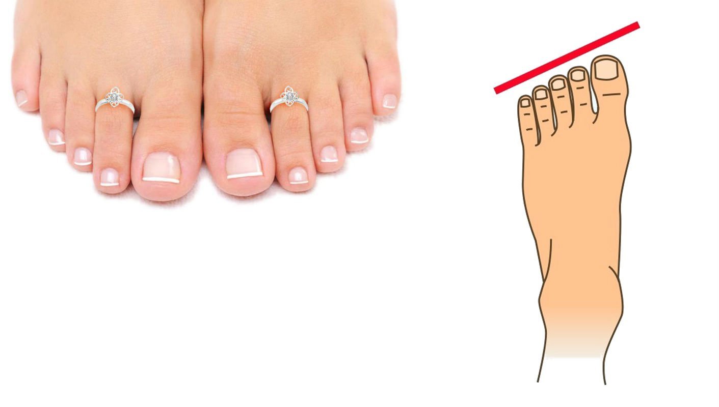 La forme de vos pieds révèle des choses surprenantes sur votre ...